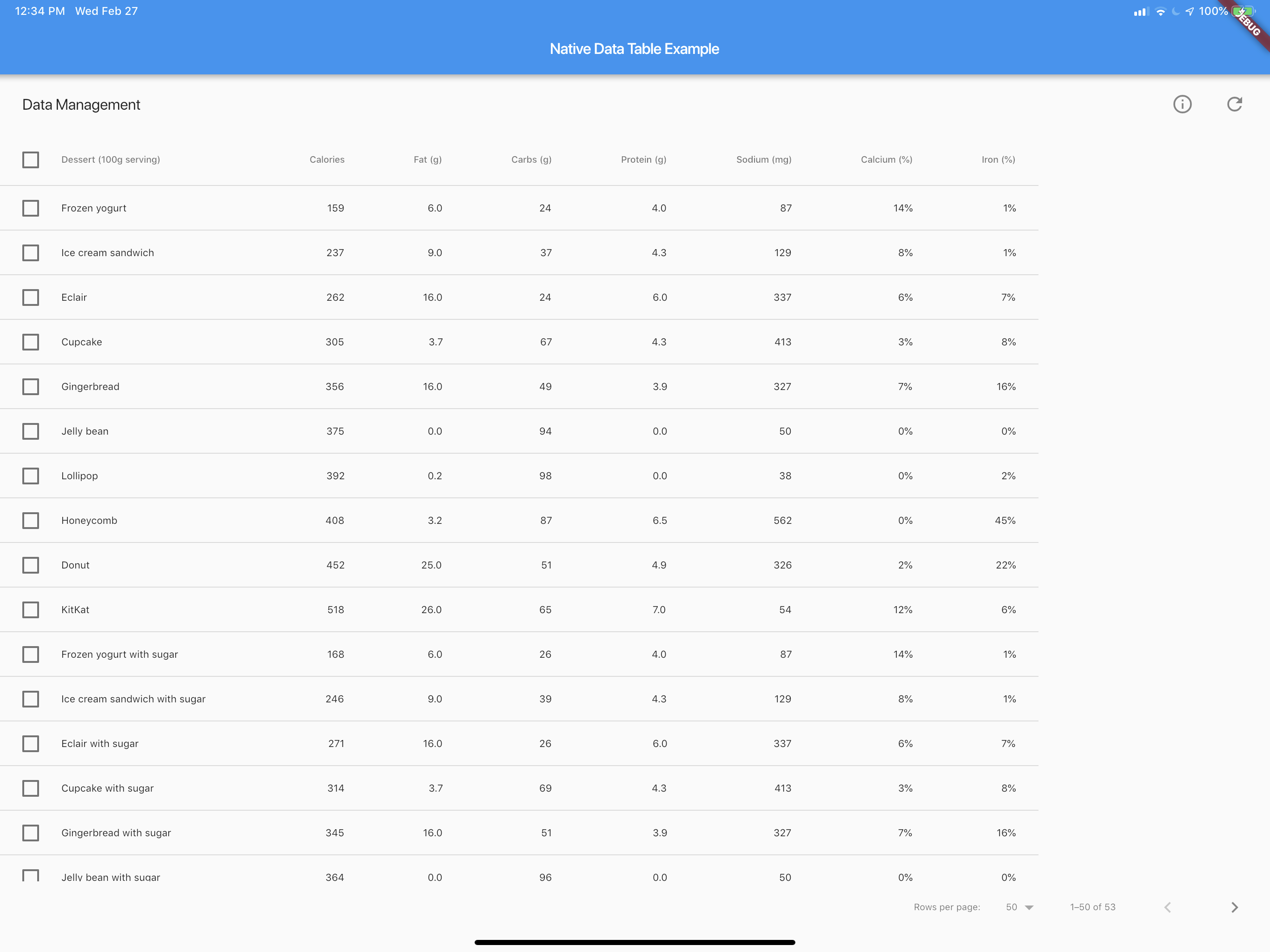 Datatable In Flutter Vrogue