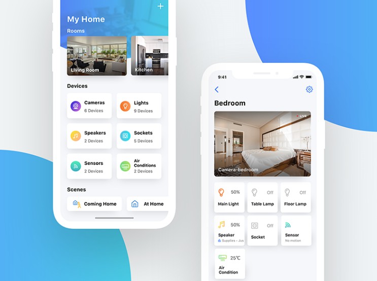 Smart Home Page UI Built Using Flutter