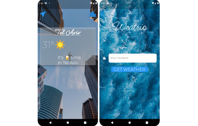 Hijri Date Picker In Flutter Hijri Date Picker In Flutter