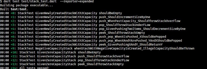 A Dart library to write unit tests based on XUnit Patterns A Dart library to write unit tests based on XUnit Patterns